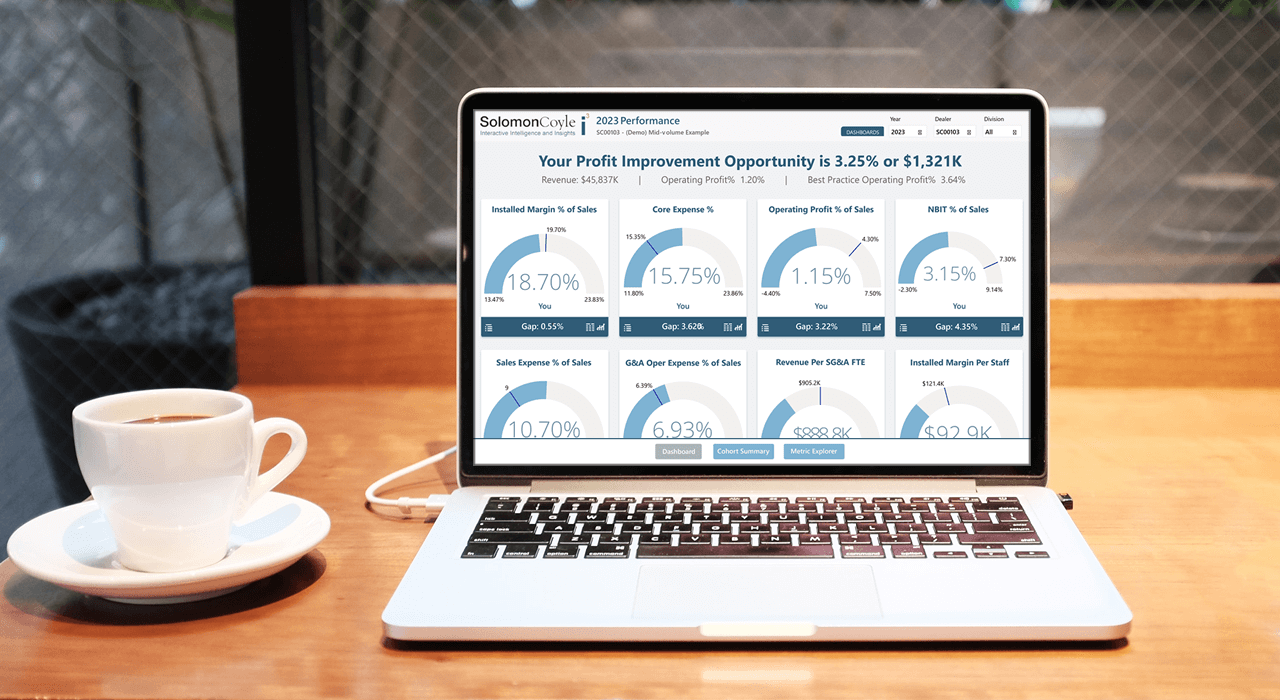 Hire Power BI Developers – Power BI Development Company